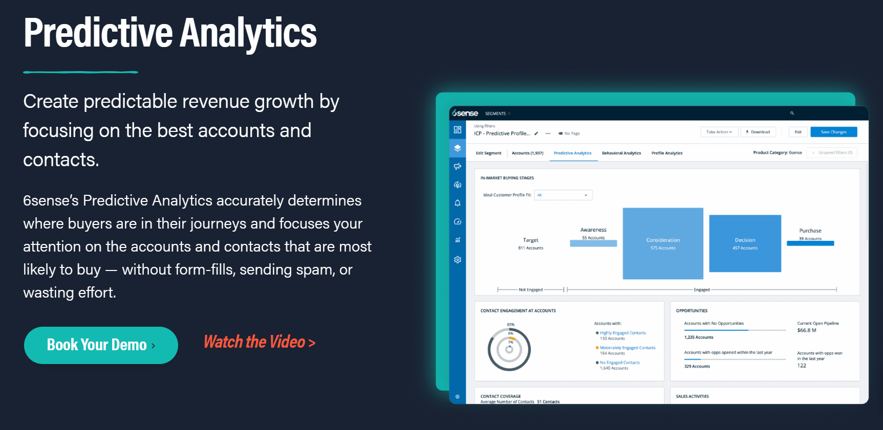 Marketing predictivo: qué es y cómo aplicarlo